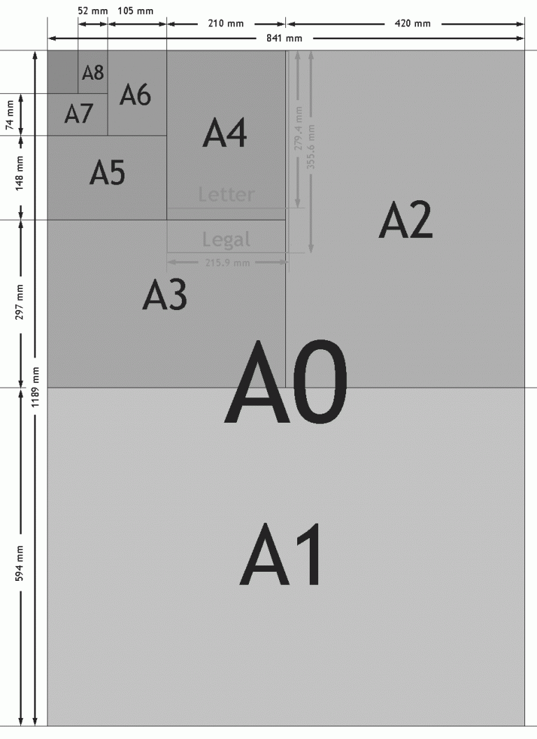 Poster Printing AO 200gsm Super Gloss EcoExpress Print Web poster-printing-ao-200gsm-super-gloss-ecoexpress-print-web